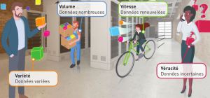 Les données personnelles et les métadonnées [Module 1 : "Les données structurées"]